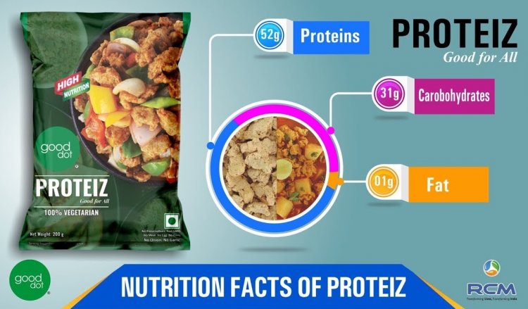 Rcm Good Dot Proteiz - rcm products, recipe, kitchen - JayRcm
